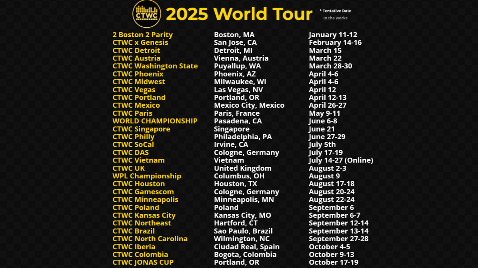 2025 Classic Tetris World Championship Regional Tournament Dates ...